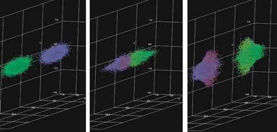 CAMPA – Consortium for Advanced Modeling of Particle Accelerators